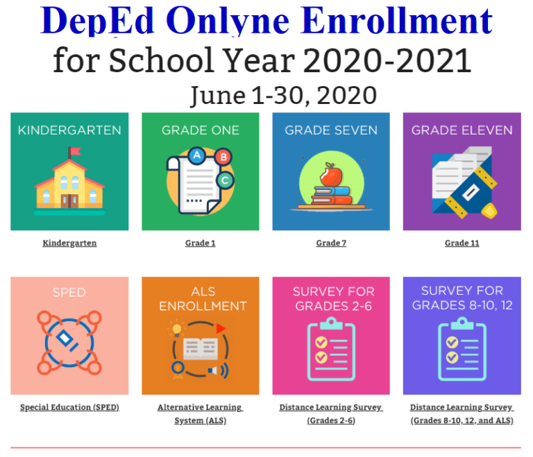 DepEd Online Enrollment System, Registration Guide to Start on June 1 ...